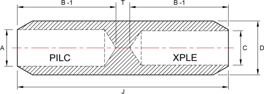 Cable terminal manufacturers in India