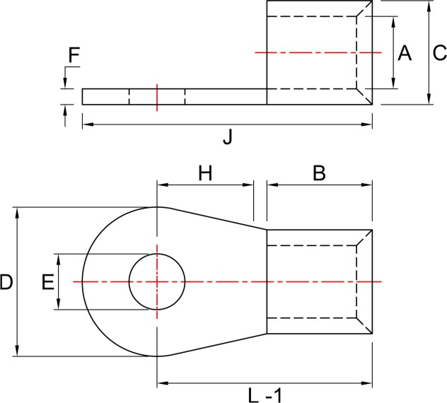 Cable terminal manufacturers in India